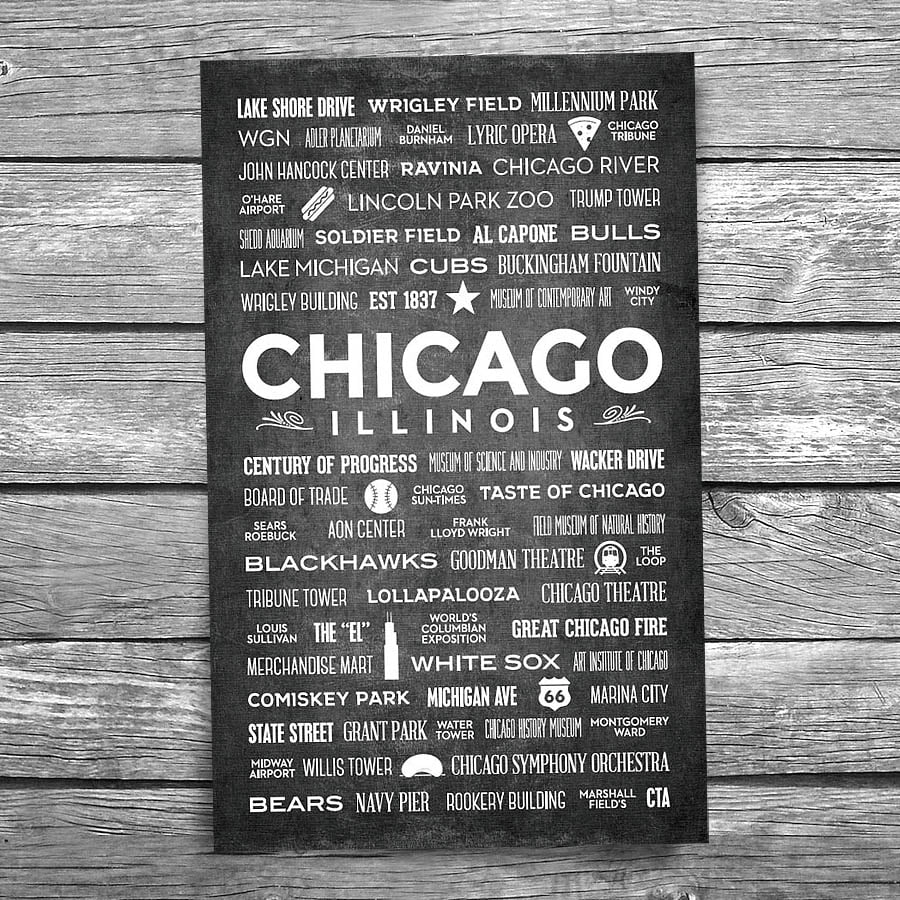 Places of Chicago Chalkboard Postcard – Christopher Arndt Postcard Co
