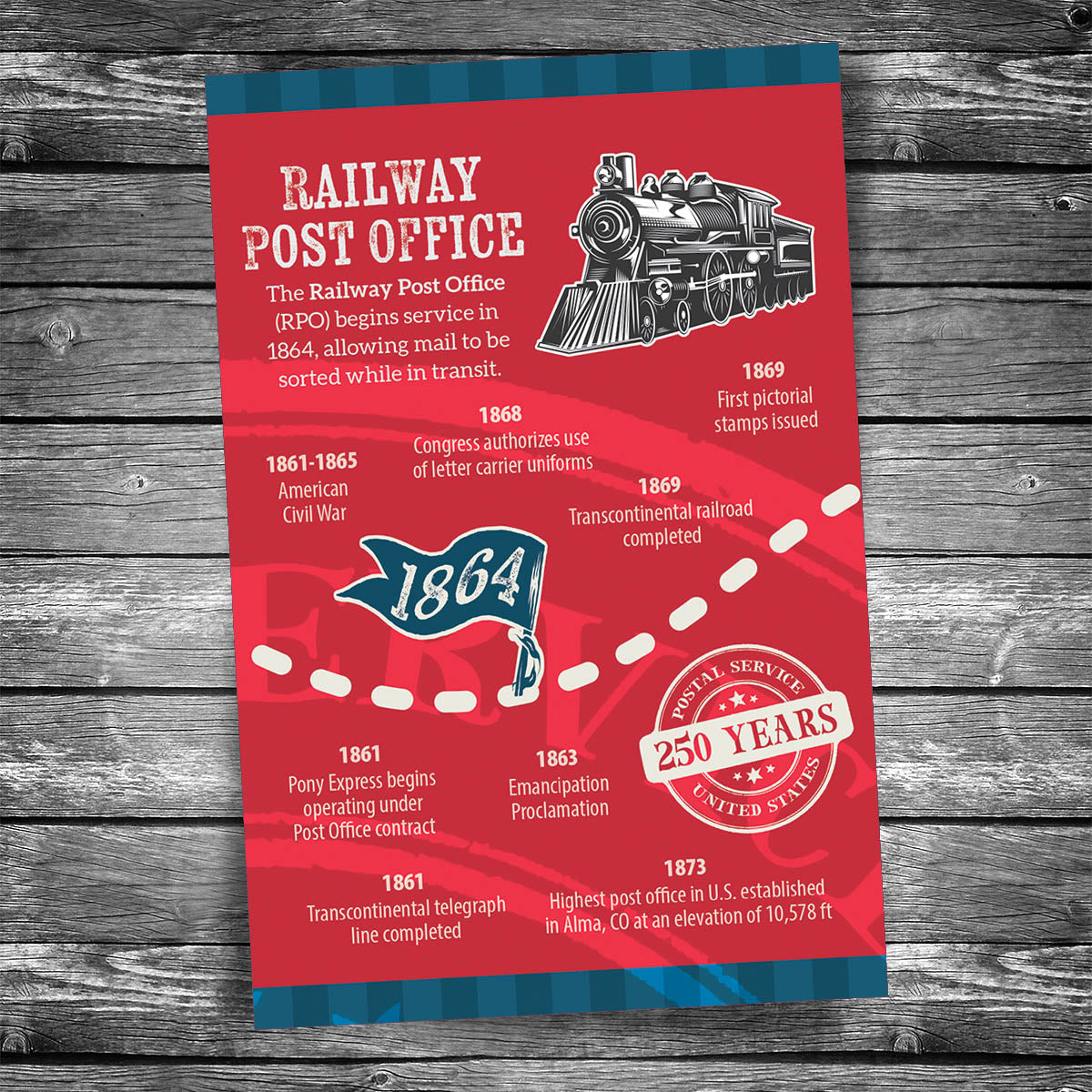 Post Office 250th Anniversary | Postcard 3 of 12 – Christopher Arndt ...