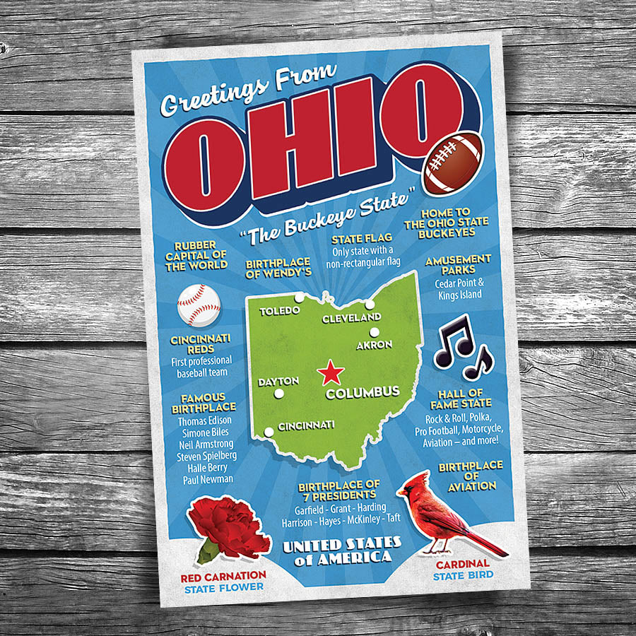 Greetings from Ohio Postcard – Christopher Arndt Postcard Co